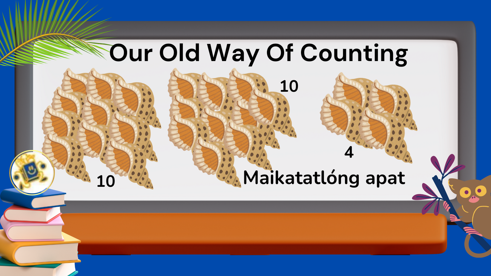 Unusual Way Of Counting: The Pre-Historic Filipino Way